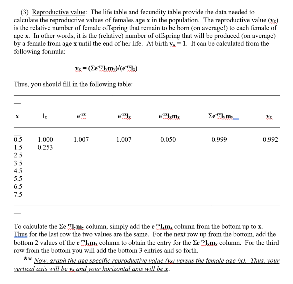 Solved Please construct a life table with the | Chegg.com