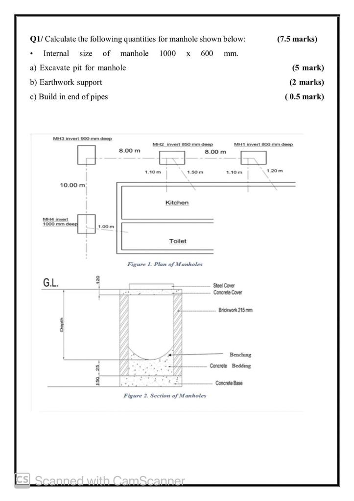 Solved (7.5 marks) . .וורון Q1/ Calculate the following | Chegg.com