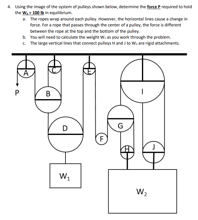 Solved 4. Using the image of the system of pulleys shown | Chegg.com