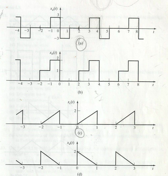 Solved 4.16. (a) Sketch the frequency spectrum for the | Chegg.com