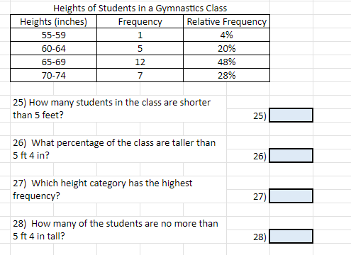 Solved Heights of Students in a Gymnastics Class | Chegg.com