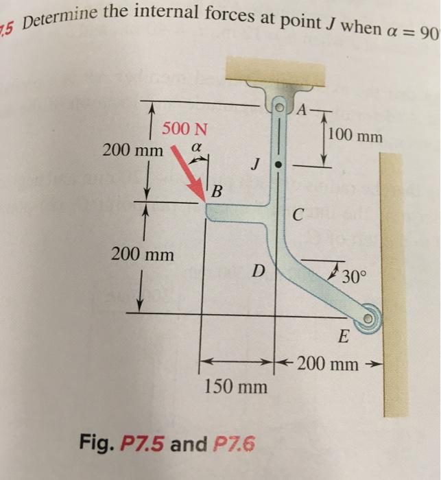 Solved 7.5) Determine the internal forces at point J when a | Chegg.com