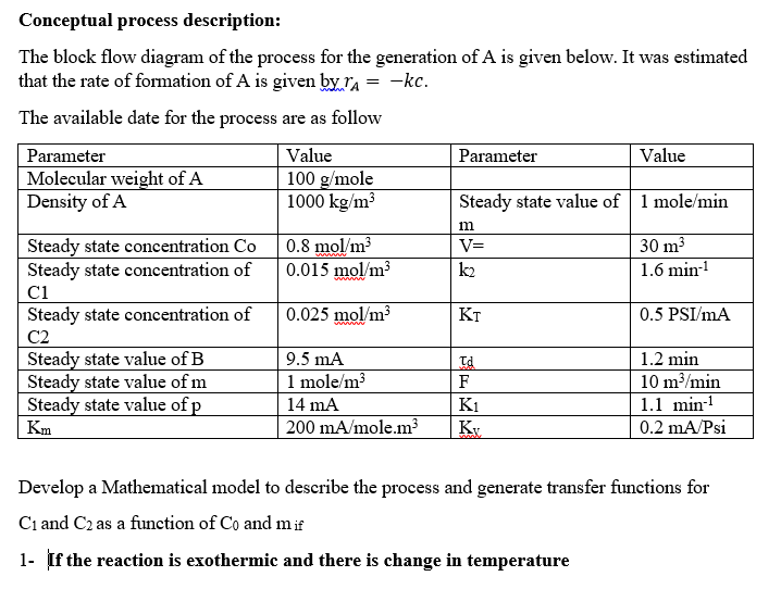 Conceptual process description: The block flow | Chegg.com