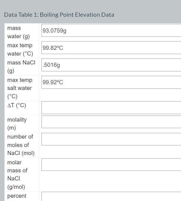 Solved Data Table 1: Boiling Point Elevation Data mass water | Chegg.com