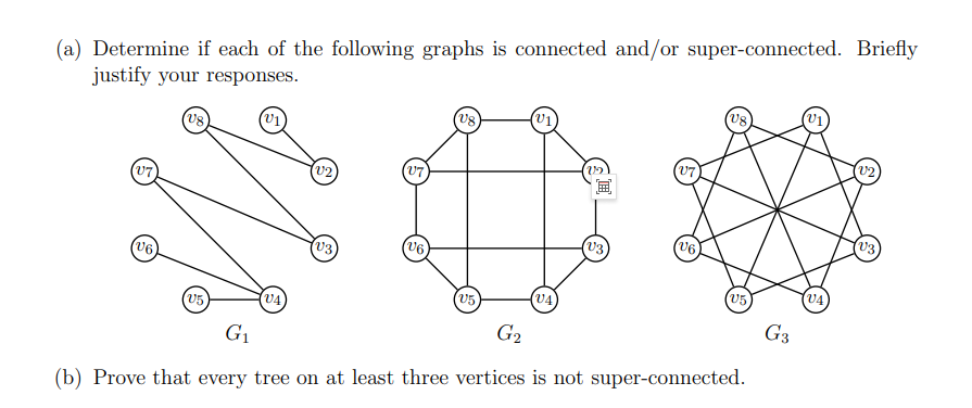 Solved Definition Given A Graph Gvgeg That Is 