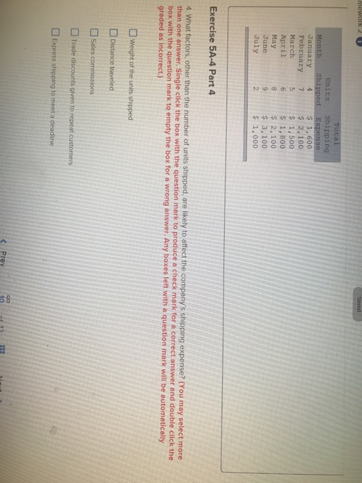Solved Required information Exercise 5A-4 High-Low Method; | Chegg.com