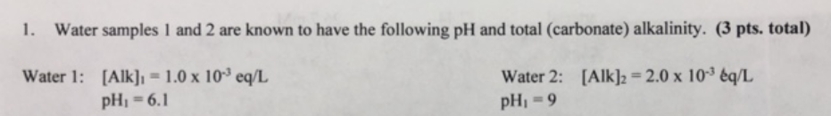 Solved Question: What are the total alkalinity and the pH of | Chegg.com