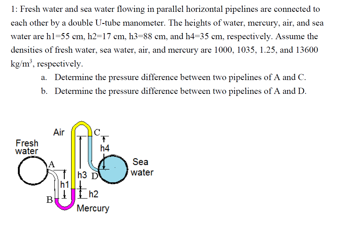 Solved 1: Fresh water and sea water flowing in parallel | Chegg.com