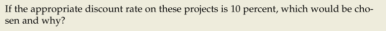 Solved 10-29. (Mutually exclusive projects and NPV) You have | Chegg.com
