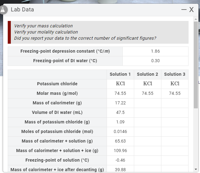 Solved Lab DataLab Data Mass or potassium cnioride (g) 1.09 | Chegg.com