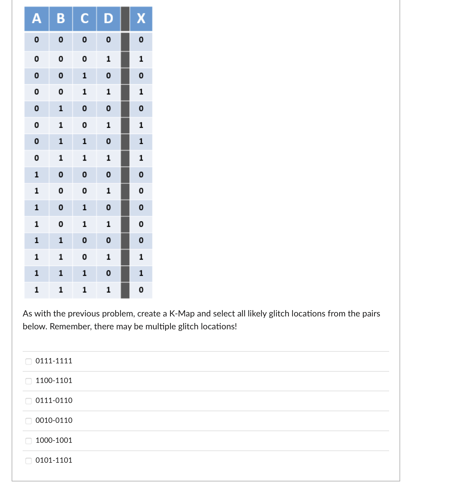 Solved As with the previous problem, create a K-Map and | Chegg.com