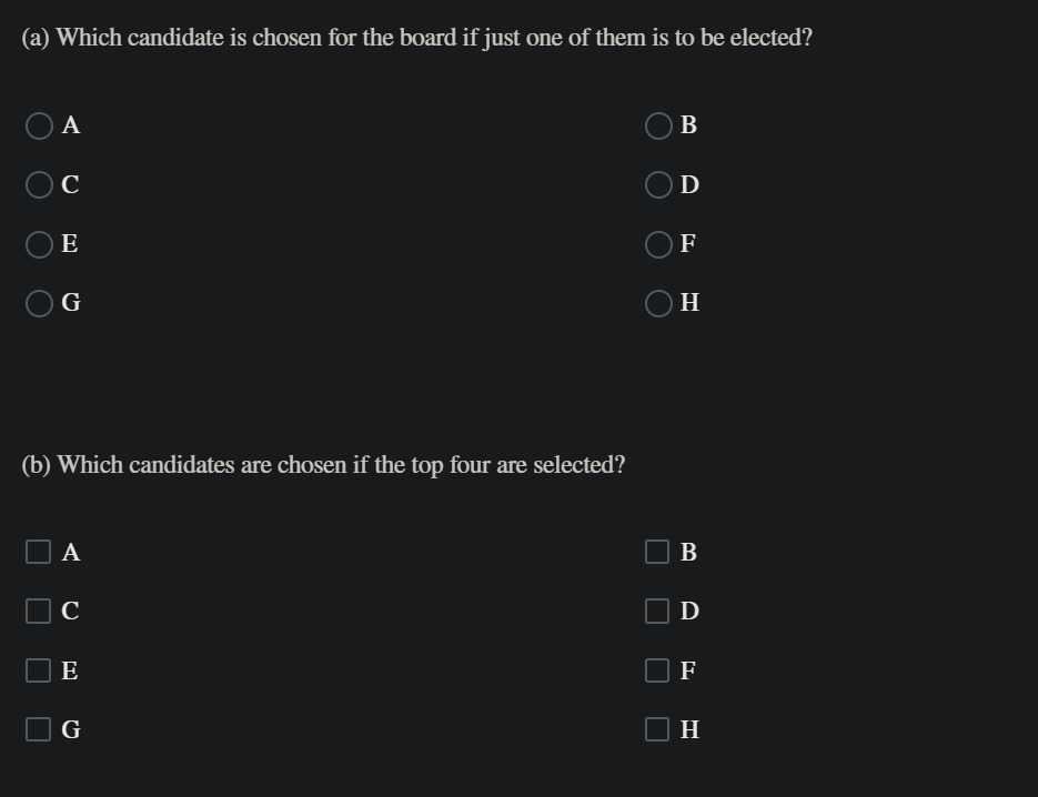 Solved Ten board members (\#1 - \#10) vote by approval | Chegg.com
