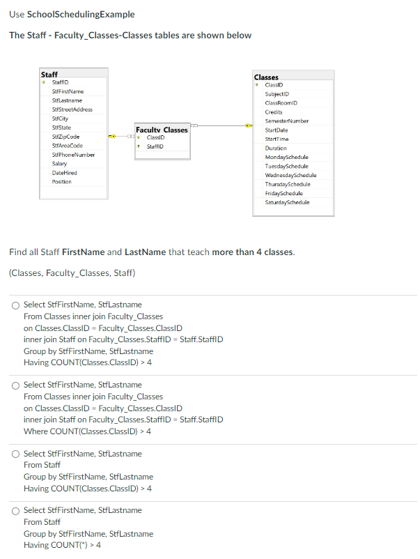 Solved Use SchoolSchedulingExample The Staff - | Chegg.com