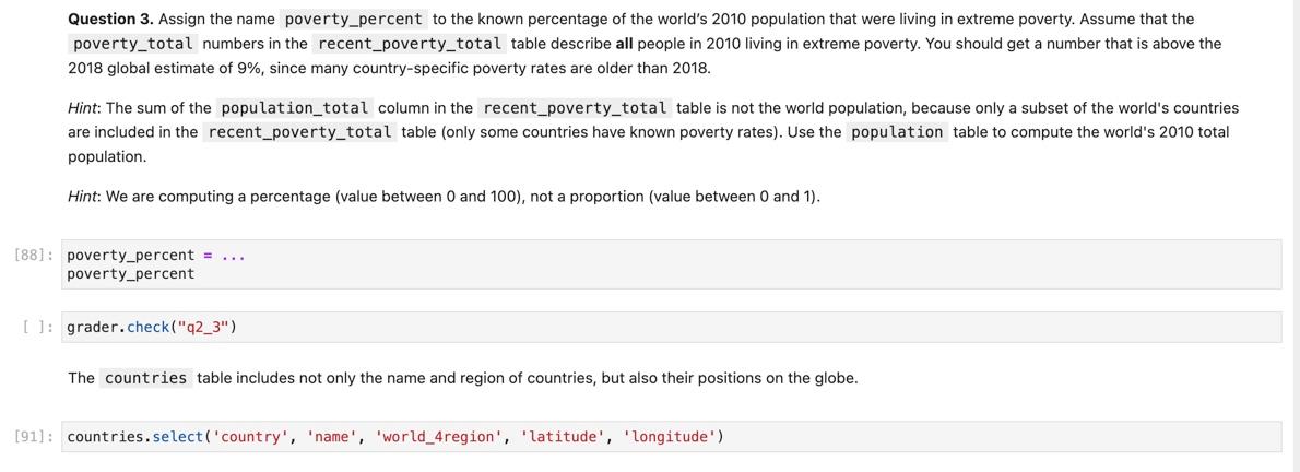 Solved Question 2. Using both latest_poverty and population, | Chegg.com