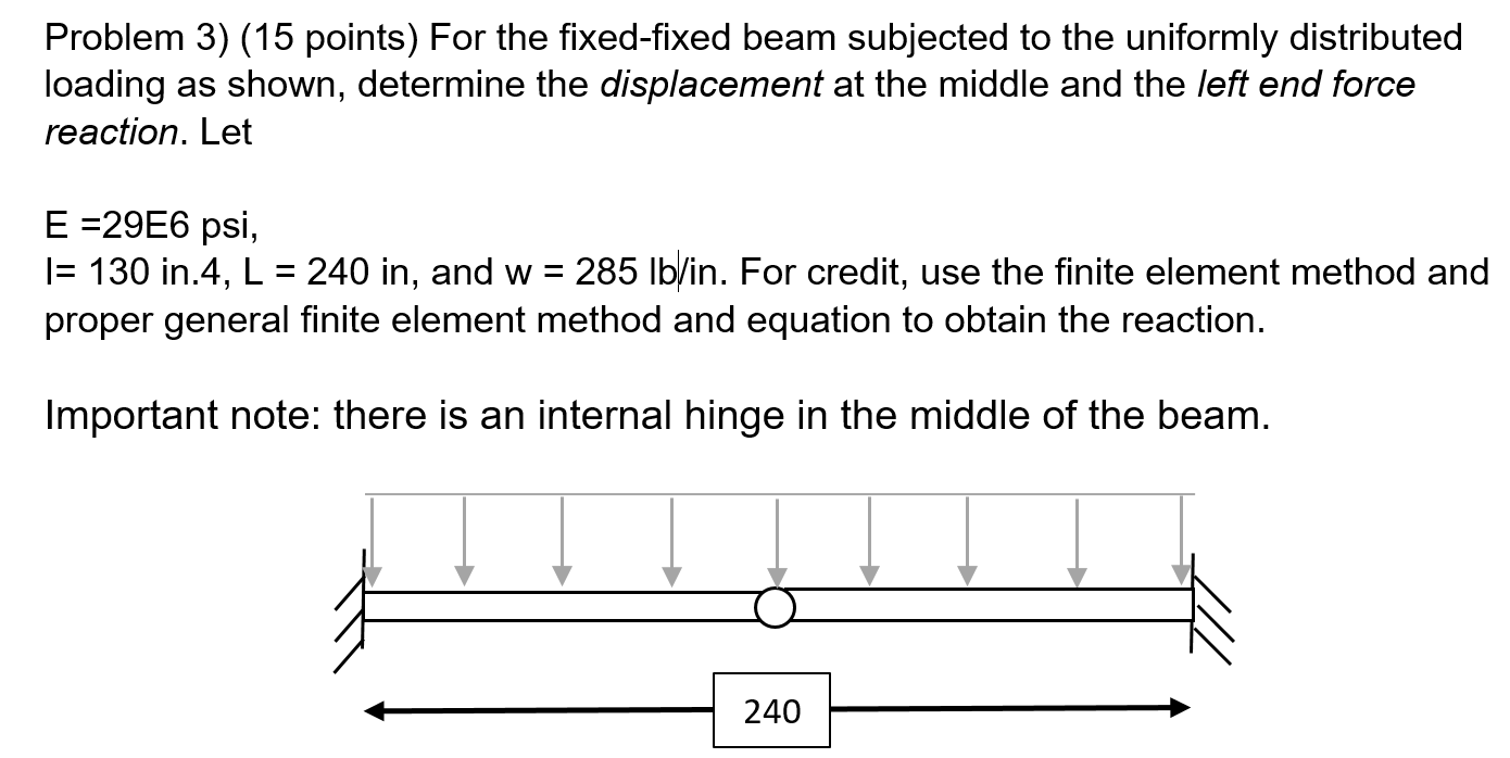 Solved Problem 3) (15 points) For the fixed-fixed beam | Chegg.com