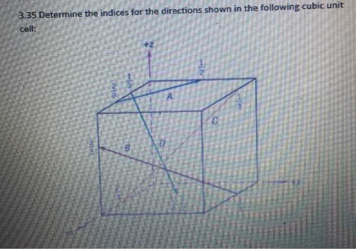 Solved 3 35 Determine The Indices For The Directions Shown