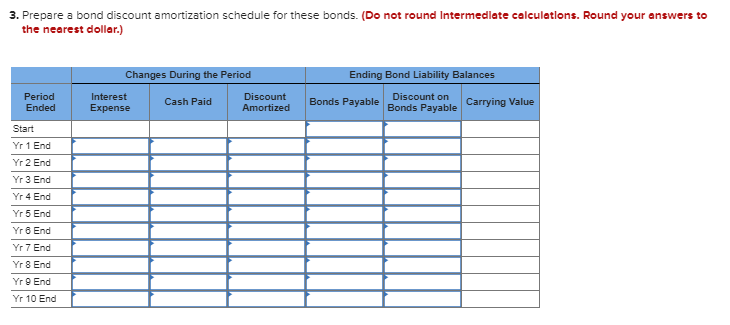 Solved 3. Prepare a bond discount amortization schedule for | Chegg.com