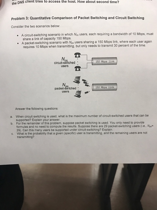 Solved Quantitative Comparison of Packet Switching and | Chegg.com