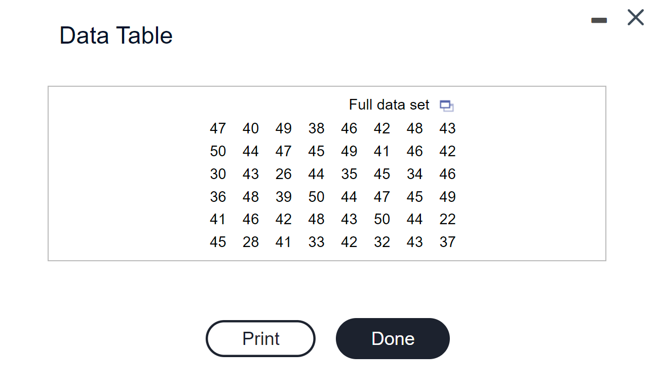 Solved The accompanying table pertains to scheduled | Chegg.com