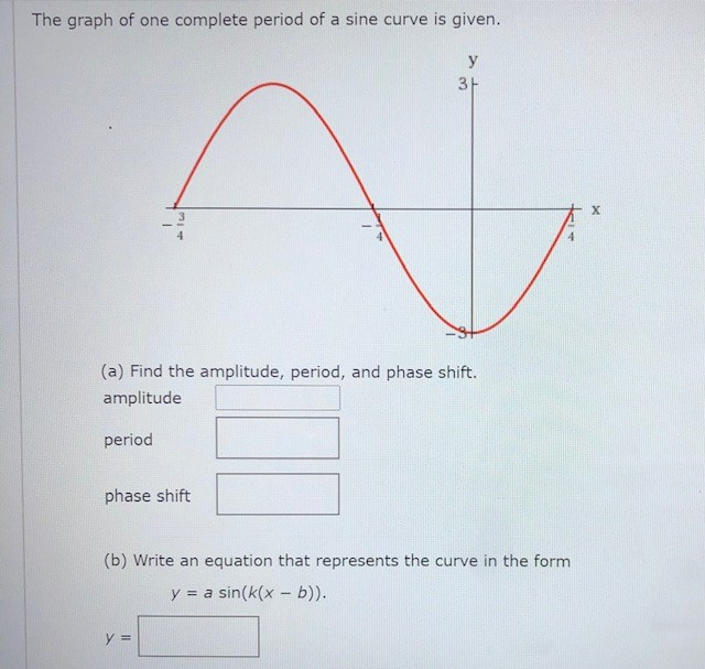 Solved The graph of one complete period of a sine curve is | Chegg.com