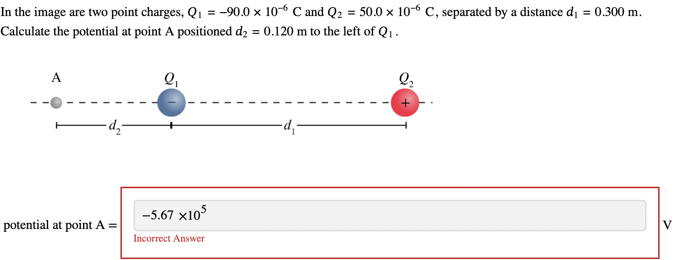 Solved In the image are two point charges, Q1=-90.0×10-6C | Chegg.com