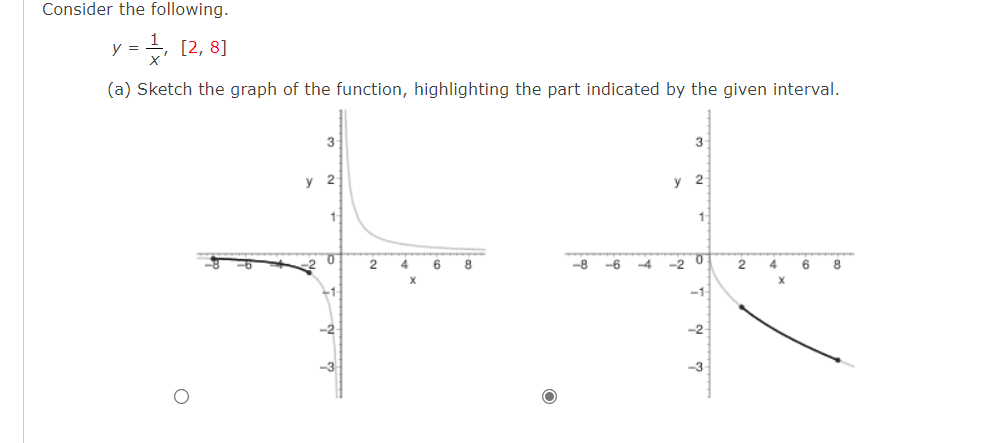 Solved Consider the following. y = 1/x (a) Sketch the graph | Chegg.com