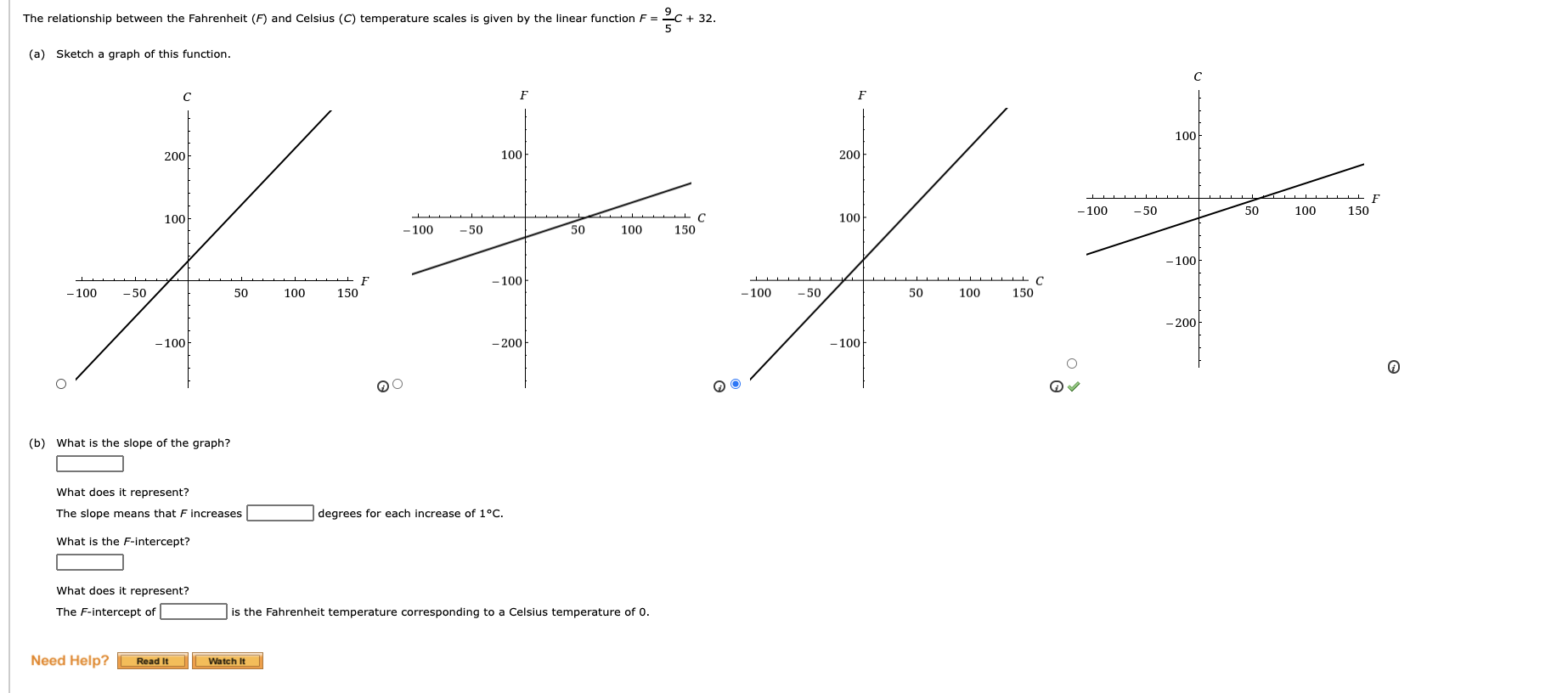 Solved The relationship between the Fahrenheit (F) and | Chegg.com