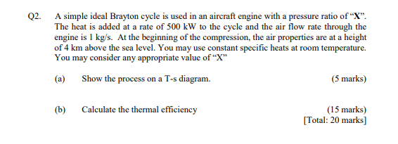 Solved Q2. A simple ideal Brayton cycle is used in an | Chegg.com