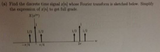 Solved 2 | Chegg.com