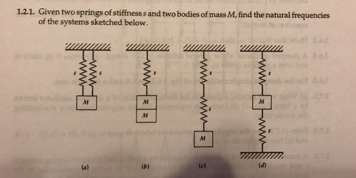 Solved 1.2.1. Given two springs of stiffness s and two | Chegg.com