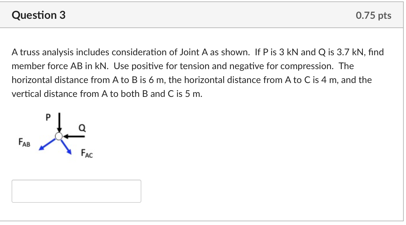 Solved Question 3A truss analysis includes consideration of | Chegg.com