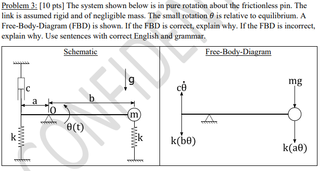 Solved Problem 3: [10 pts] The system shown below is in pure | Chegg.com