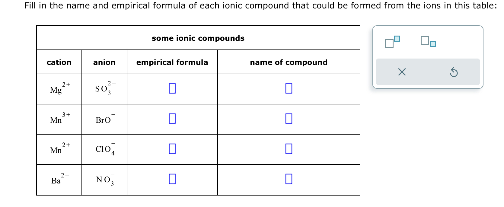 Solved Fill in the name and empirical formula of each ionic | Chegg.com