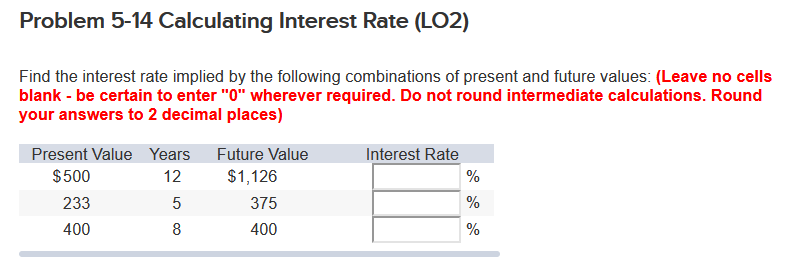 Solved Problem 5-14 Calculating Interest Rate (LO2) Find the | Chegg.com