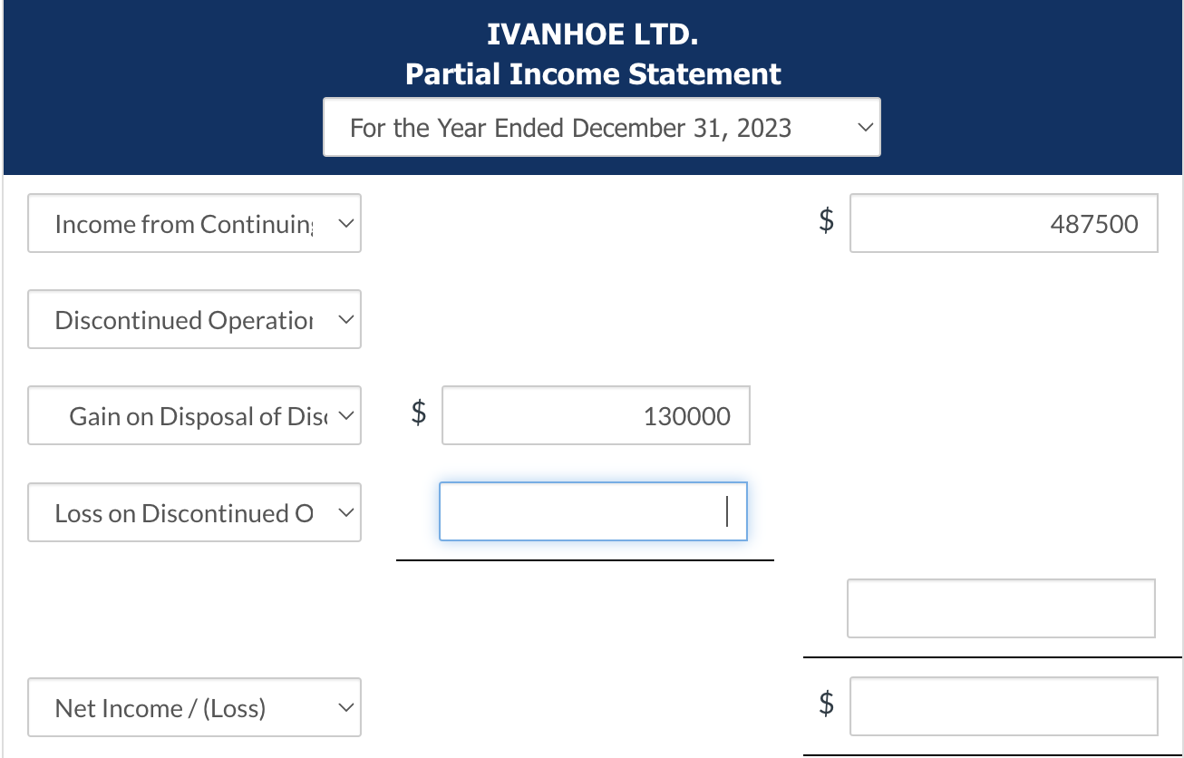 Solved IVANHOE LTD. Partial Income Statement For the Year | Chegg.com