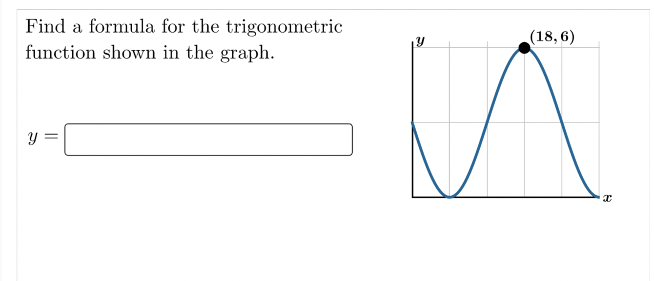 Solved Find a formula for the trigonometric function shown | Chegg.com
