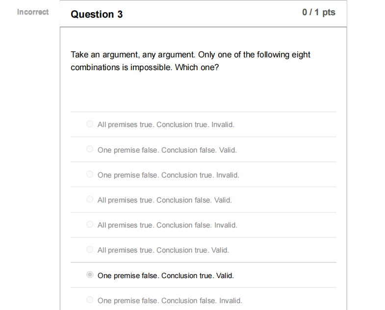 Solved Incorrect Question 3 011 pts Take an argument, any | Chegg.com