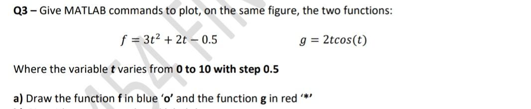 Solved Q3 - Give MATLAB commands to plot, on the same | Chegg.com
