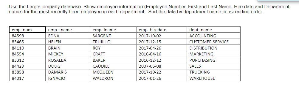Solved Use the Large Company database. Show employee | Chegg.com