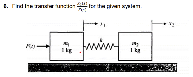 Solved Find the transfer function x2(s)F(s) ﻿for the given | Chegg.com