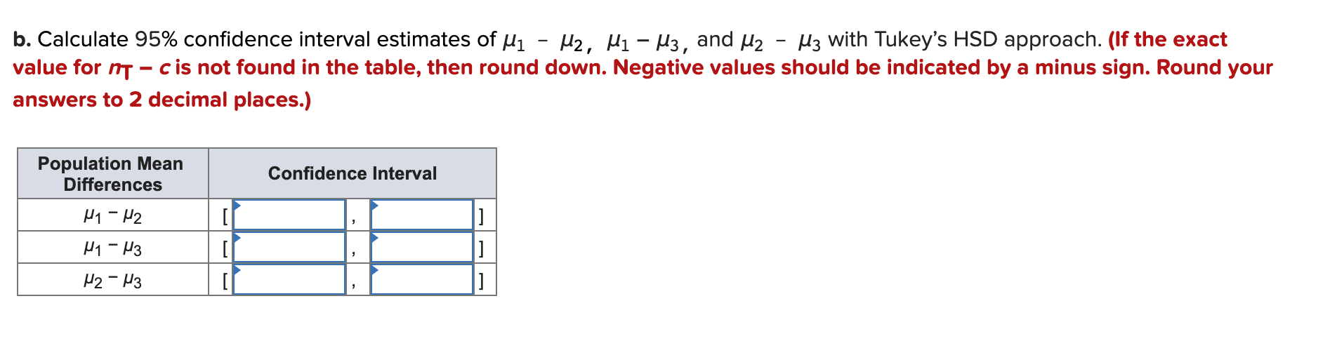 Solved Exercise 13-21 Algo A one-way analysis of variance | Chegg.com