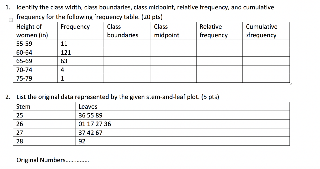 Solved 1. Identify the class width, class boundaries, class | Chegg.com