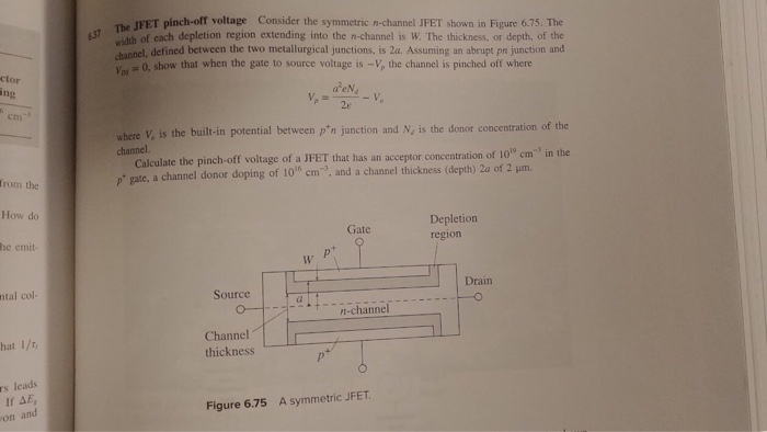 Solved The JFET pinch-off voltage Consider the symmetric | Chegg.com