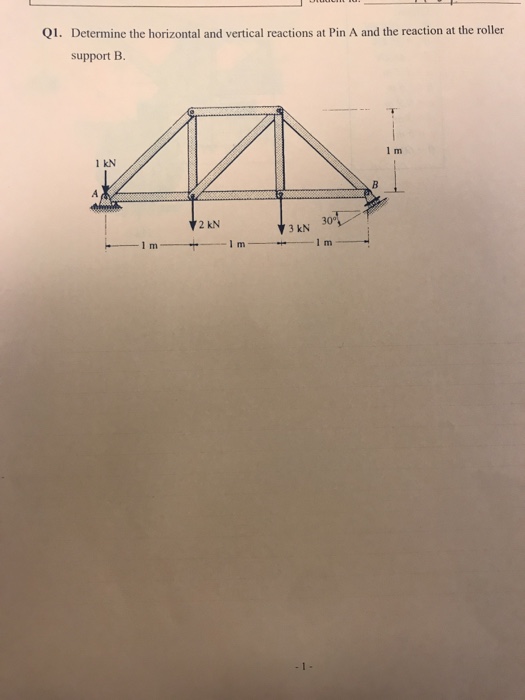 Solved Q1 Determine The Horizontal And Vertical Reactions