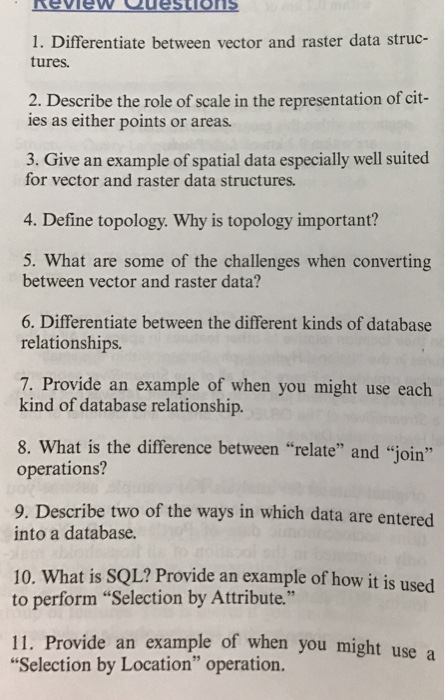 Solved Differentiate between vector and raster data | Chegg.com