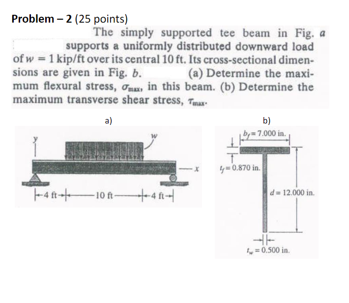 Solved Problem - 2 (25 points) The simply supported tee beam | Chegg.com
