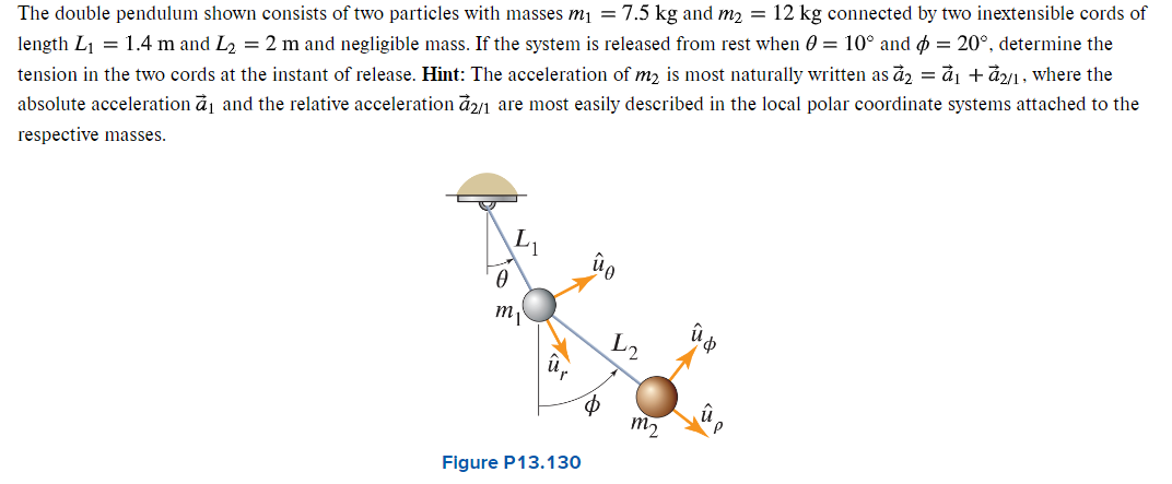 Solved The double pendulum shown consists of two particles | Chegg.com