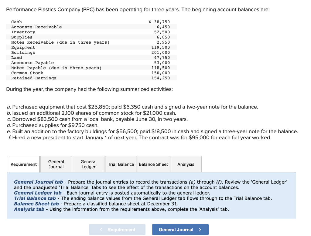 Solved Performance Plastics Company (PPC) has been operating | Chegg.com