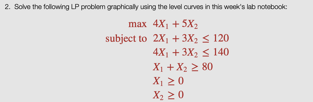 Solved 2. Solve the following LP problem graphically using | Chegg.com