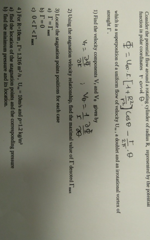 Consider the potential flow around a rotating | Chegg.com